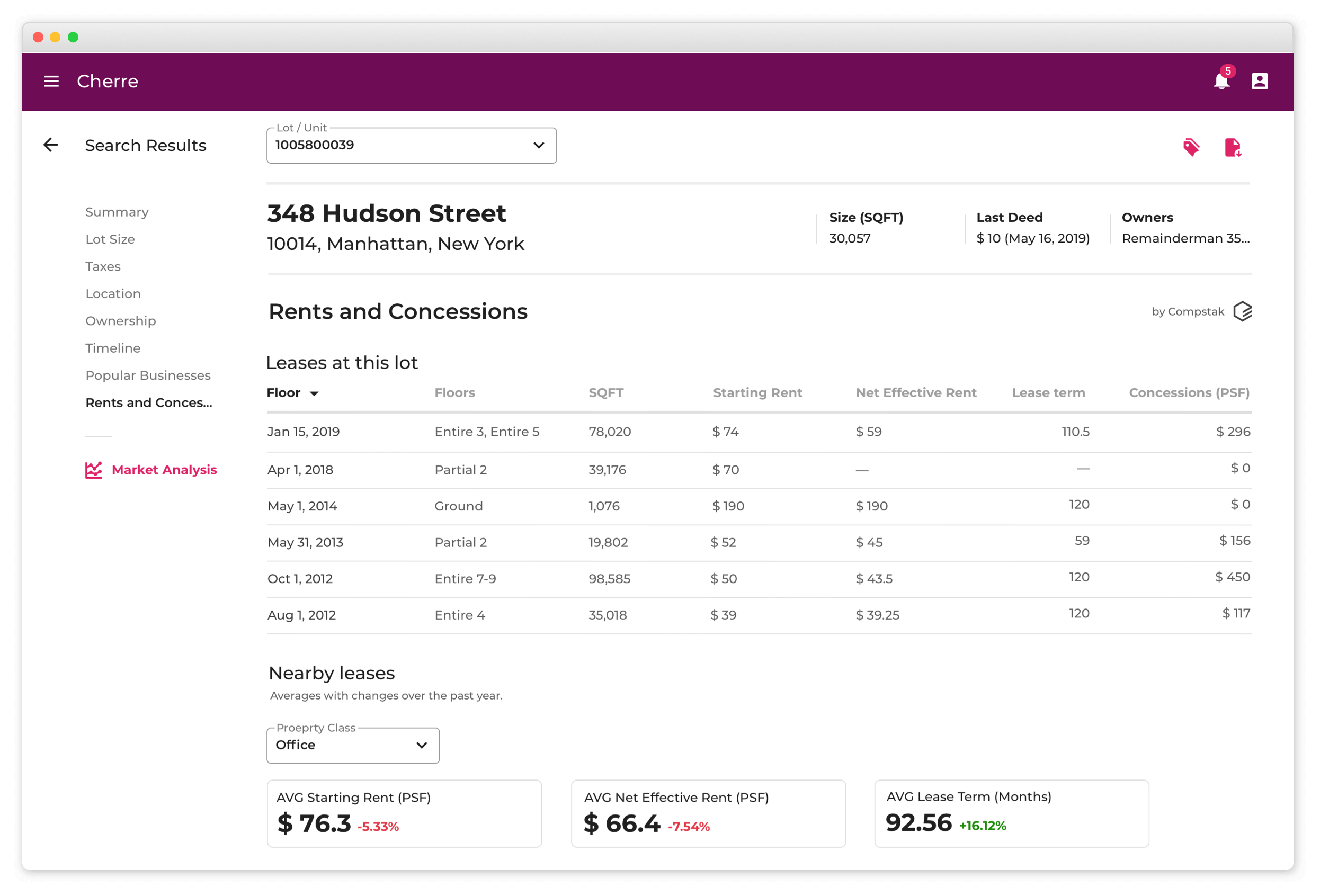 Real Estate Data Management and Intelligence Platform | Cherre
