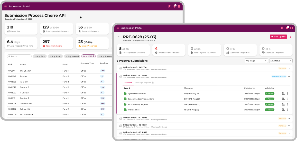 Real Estate Data Management and Insights Platform | Cherre